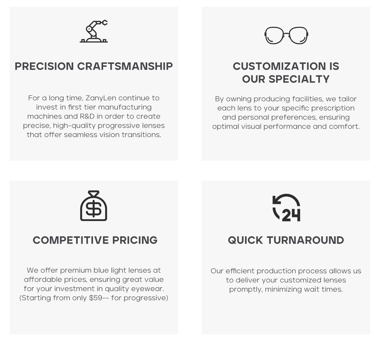 No-line Premium Digital Free Form Progressive Glasses For Men or Women ...