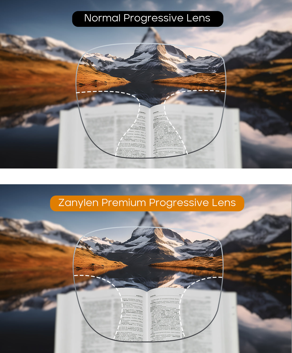 No-line Premium Digital Free Form Progressive Glasses For Men or Women ...